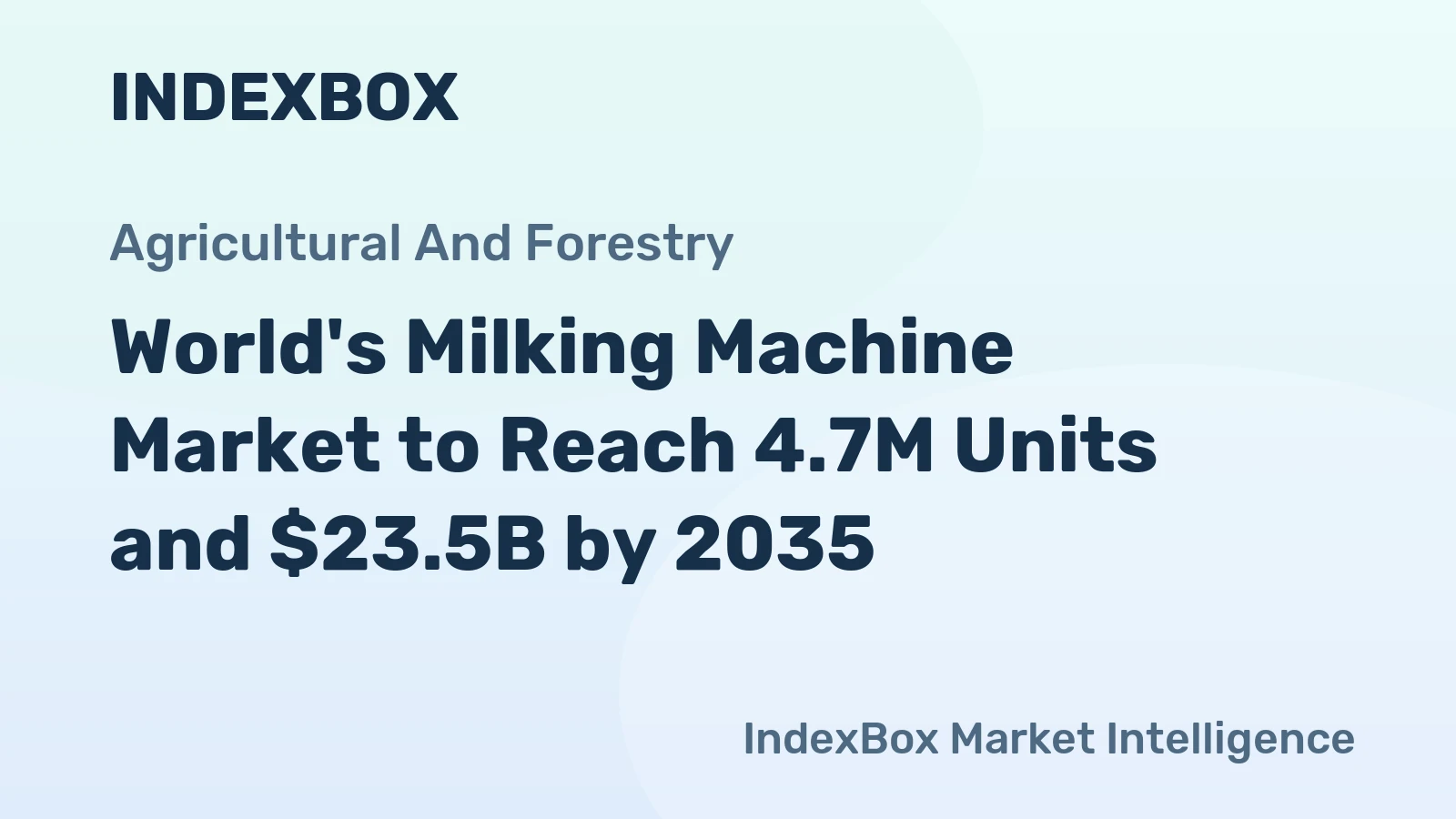 World's Milking Machine Market to Reach 4.7M Units and $23.5B by 2035
