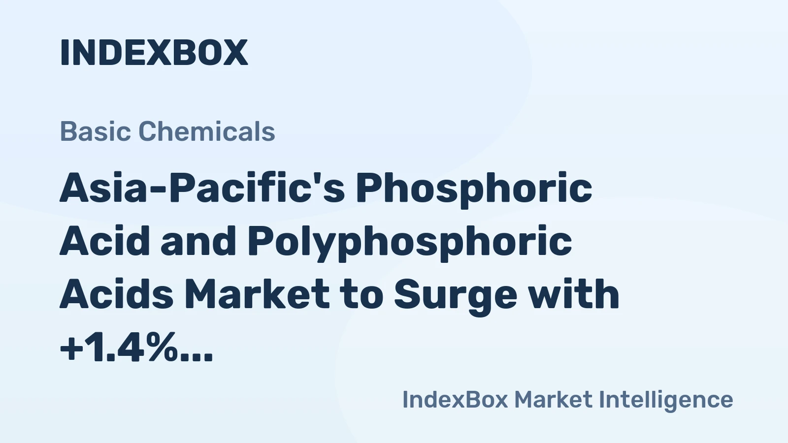 Asia-Pacific's Phosphoric Acid and Polyphosphoric Acids Market to Surge with +1.4% CAGR Growth Over Next Decade