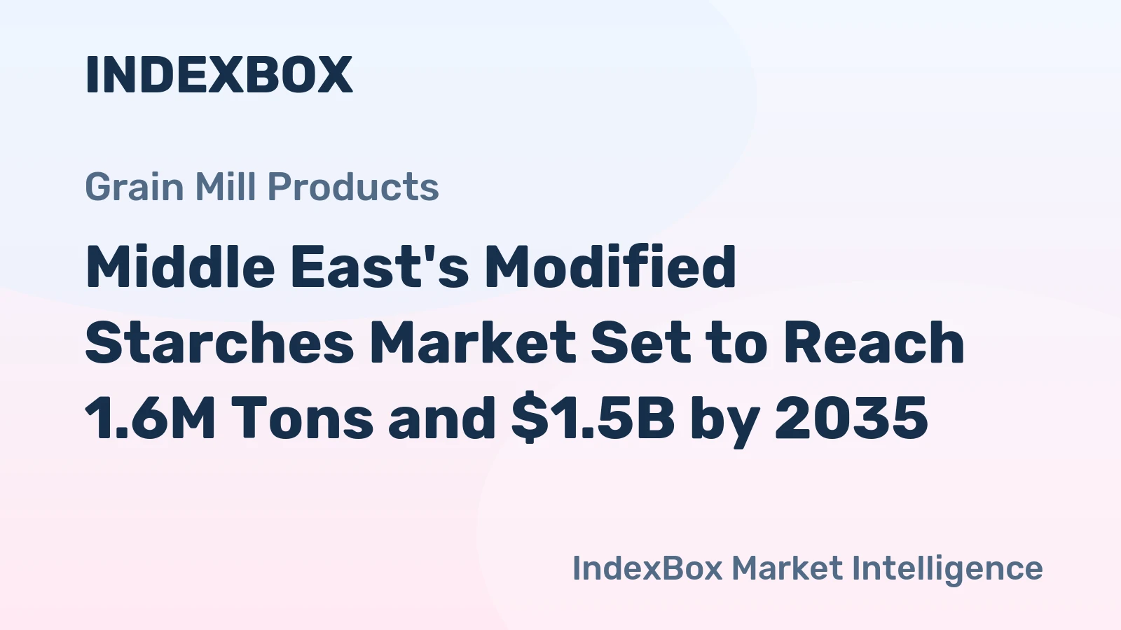 Middle East's Modified Starches Market Set to Reach 1.6M Tons and $1.5B by 2035