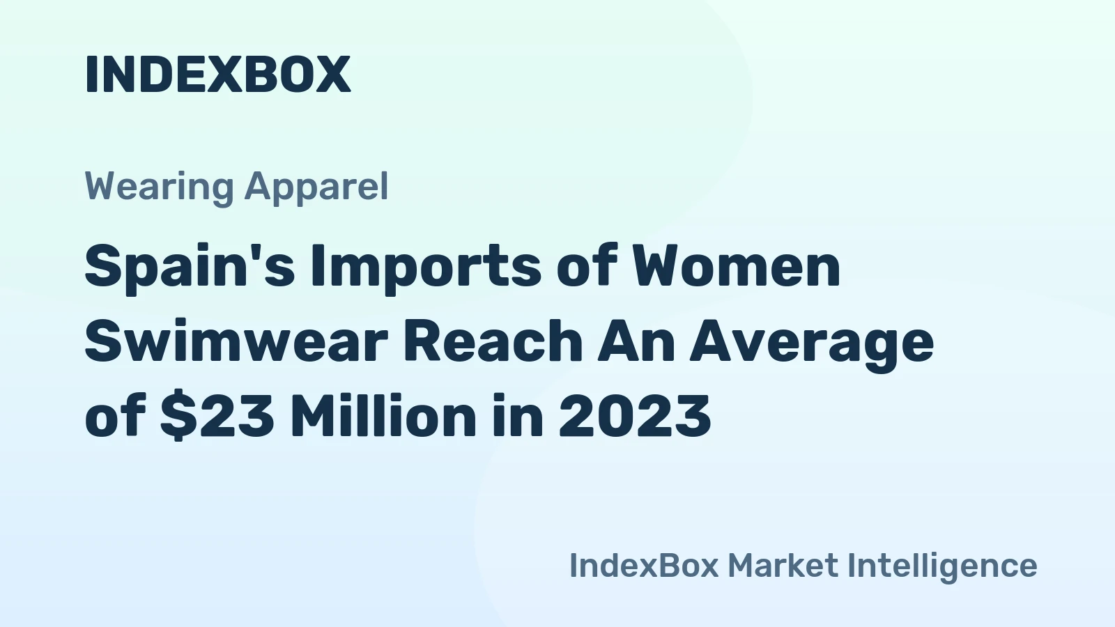 Spain's Imports of Women Swimwear Reach An Average of $23 Million in 2023