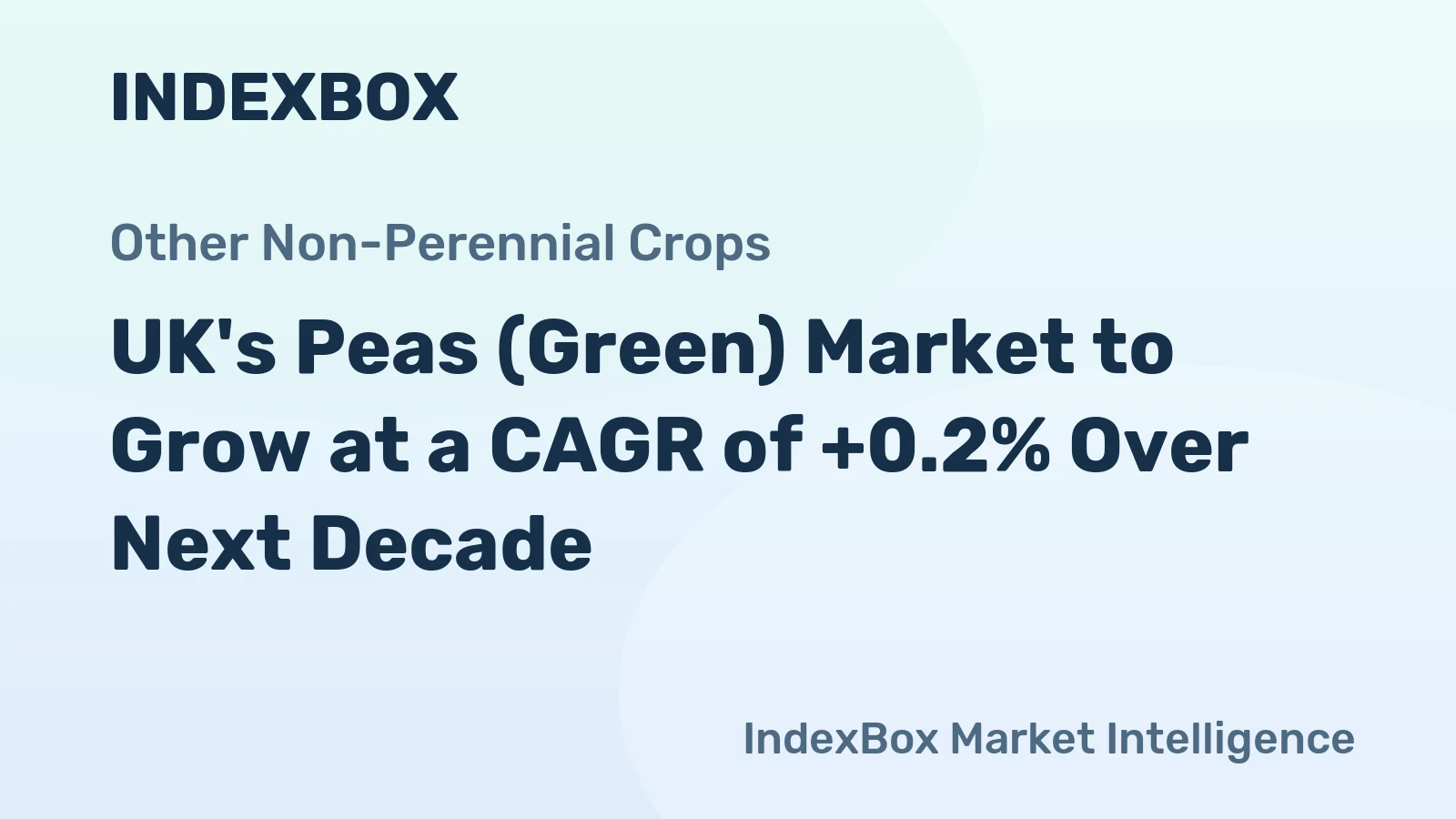 UK's Peas (Green) Market to Grow at a CAGR of +0.2% Over Next Decade