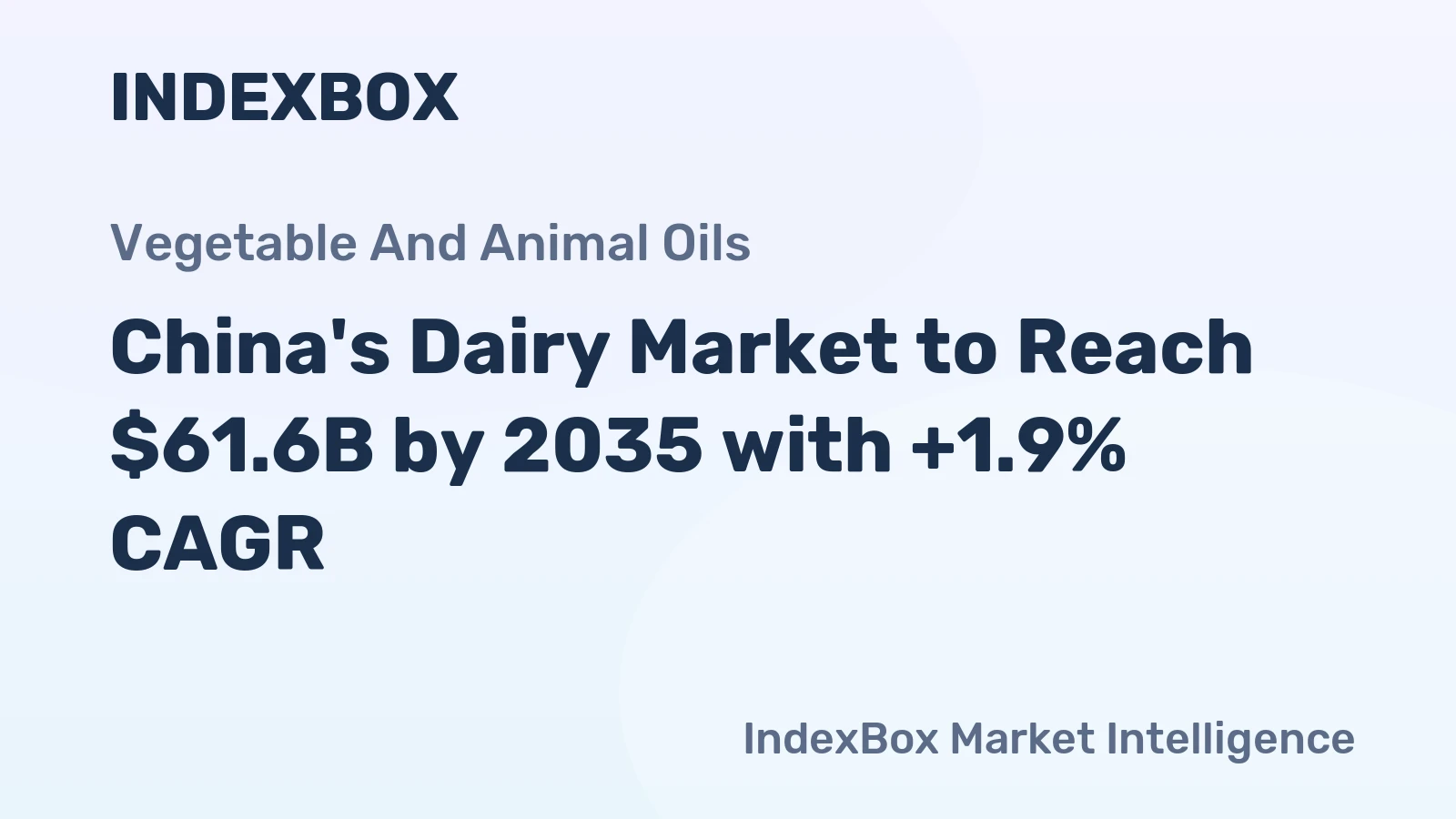 China's Dairy Market to Reach $61.6B by 2035 with +1.9% CAGR