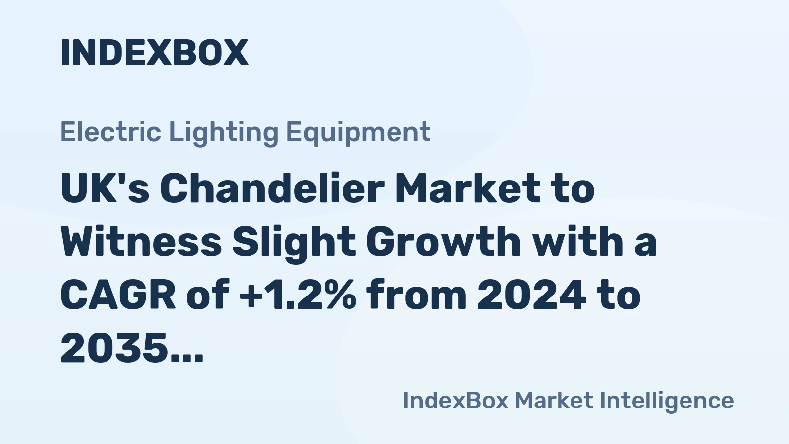 UK's Chandelier Market to Witness Slight Growth with a CAGR of +1.2% from 2024 to 2035