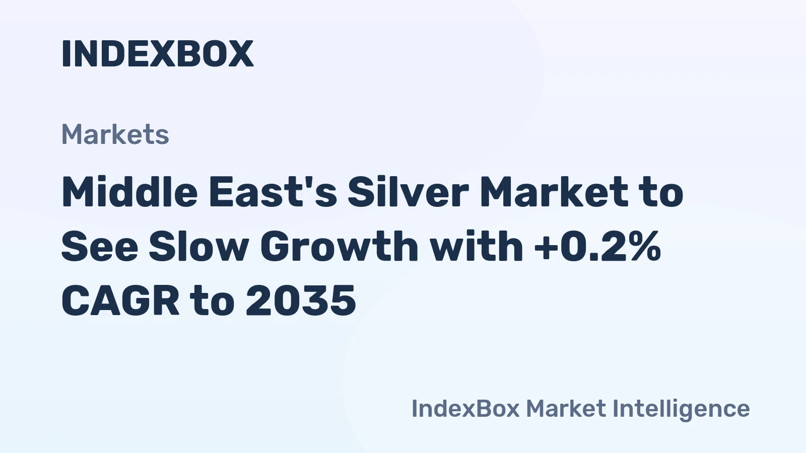 Middle East's Silver Market to See Slow Growth with +0.2% CAGR to 2035