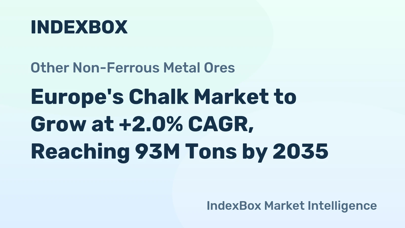 Europe's Chalk Market to Grow at +2.0% CAGR, Reaching 93M Tons by 2035