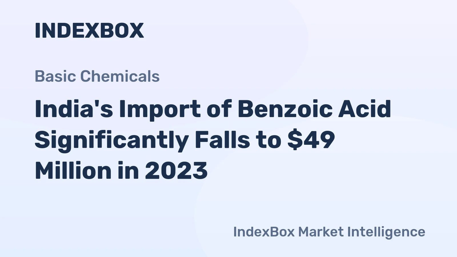 India's Import of Benzoic Acid Significantly Falls to $49 Million in 2023