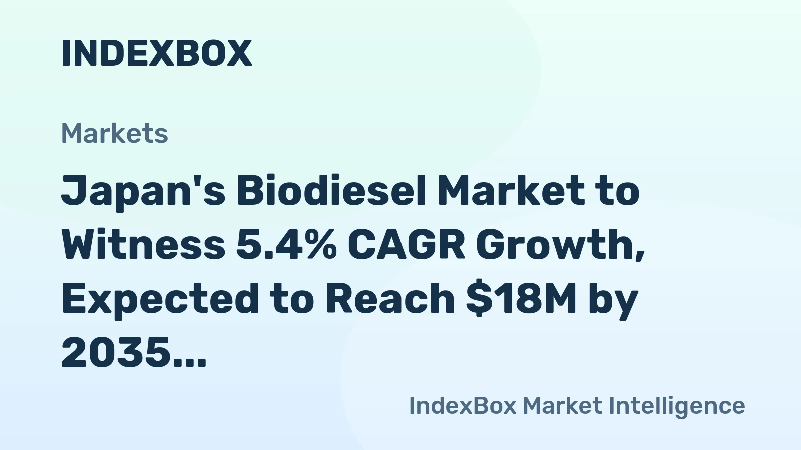 Japan's Biodiesel Market to Witness 5.4% CAGR Growth, Expected to Reach $18M by 2035