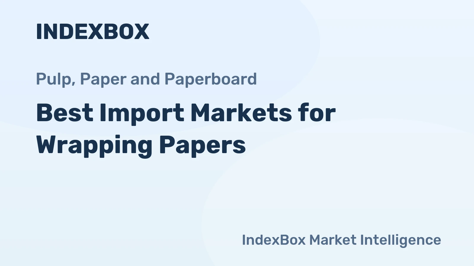 Best Import Markets for Wrapping Papers