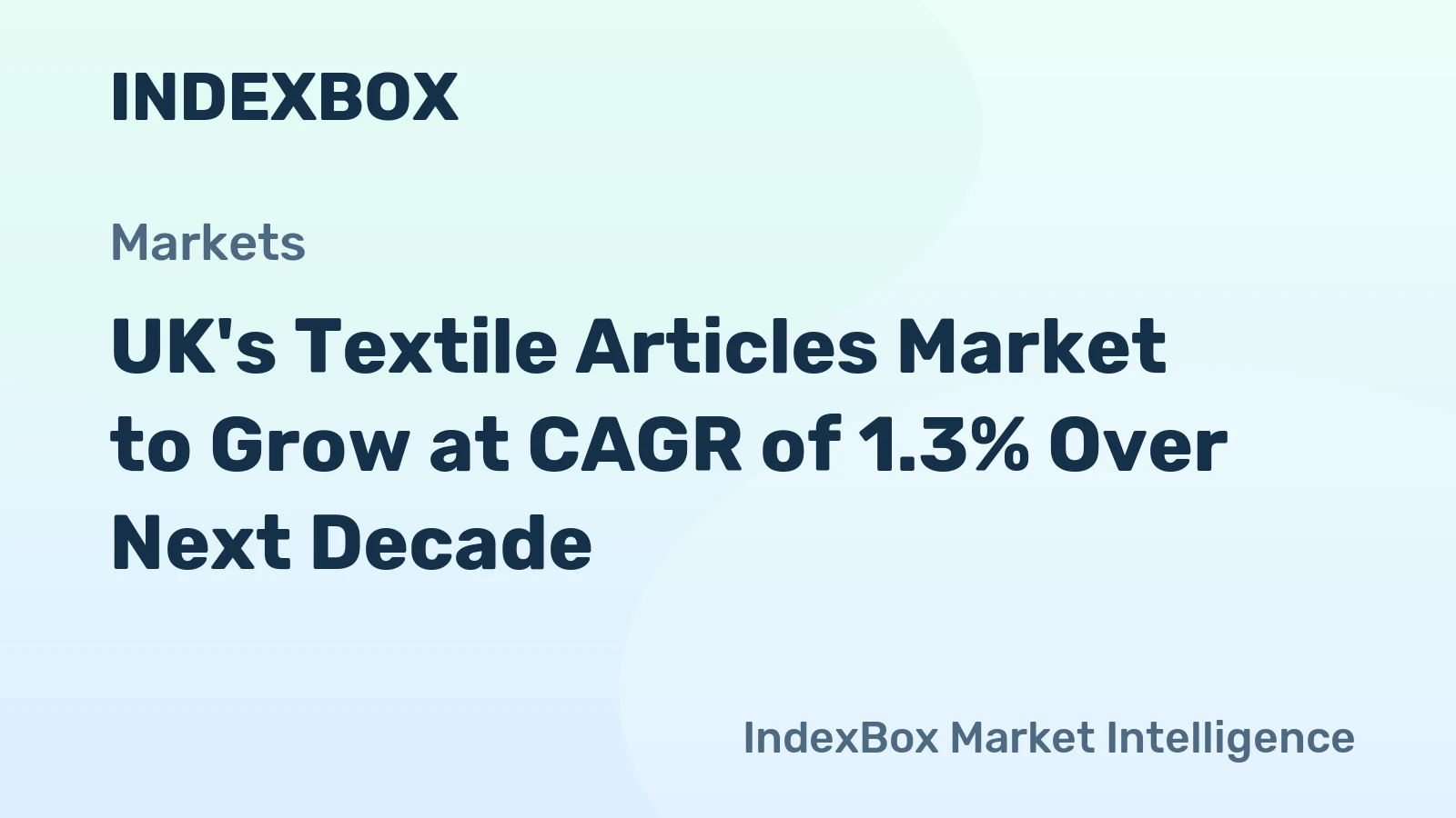 UK's Textile Articles Market to Grow at CAGR of 1.3% Over Next Decade