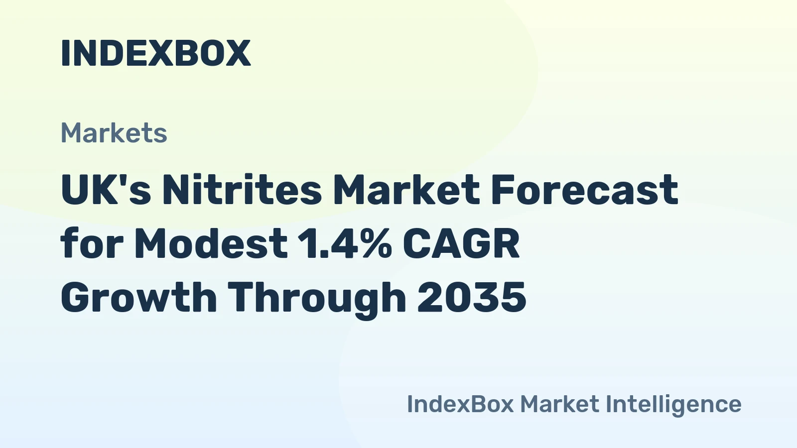 UK's Nitrites Market Forecast for Modest 1.4% CAGR Growth Through 2035