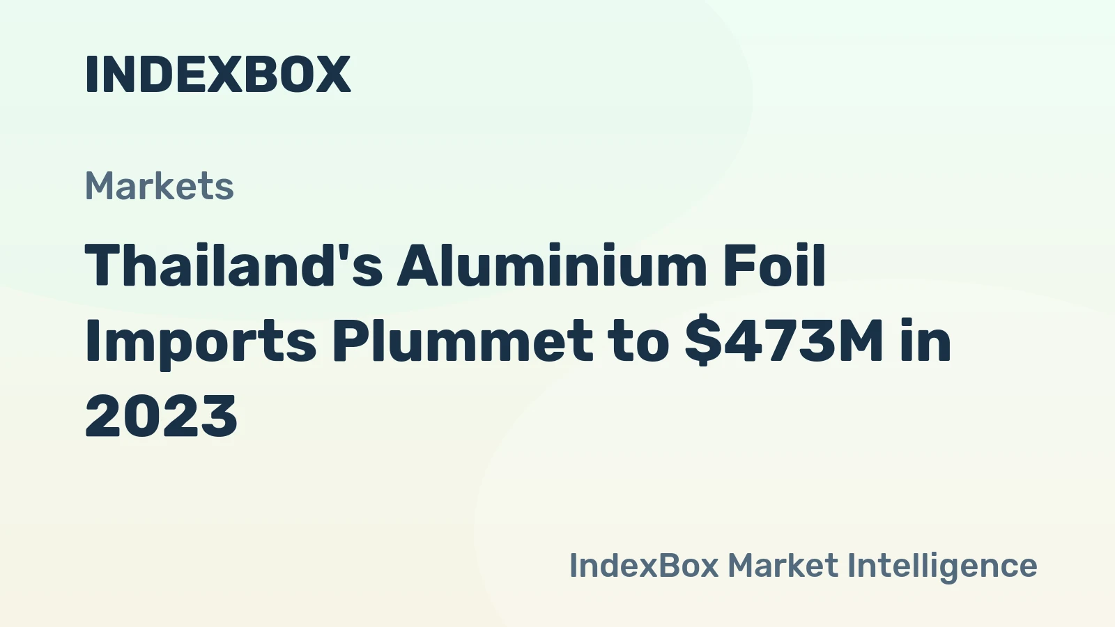 Thailand's Aluminium Foil Imports Plummet to $473M in 2023