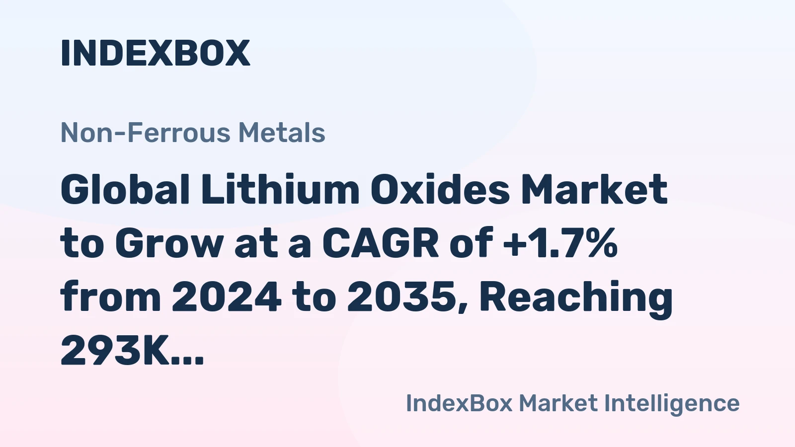 Global Lithium Oxides Market to Grow at a CAGR of +1.7% from 2024 to 2035, Reaching 293K Tons