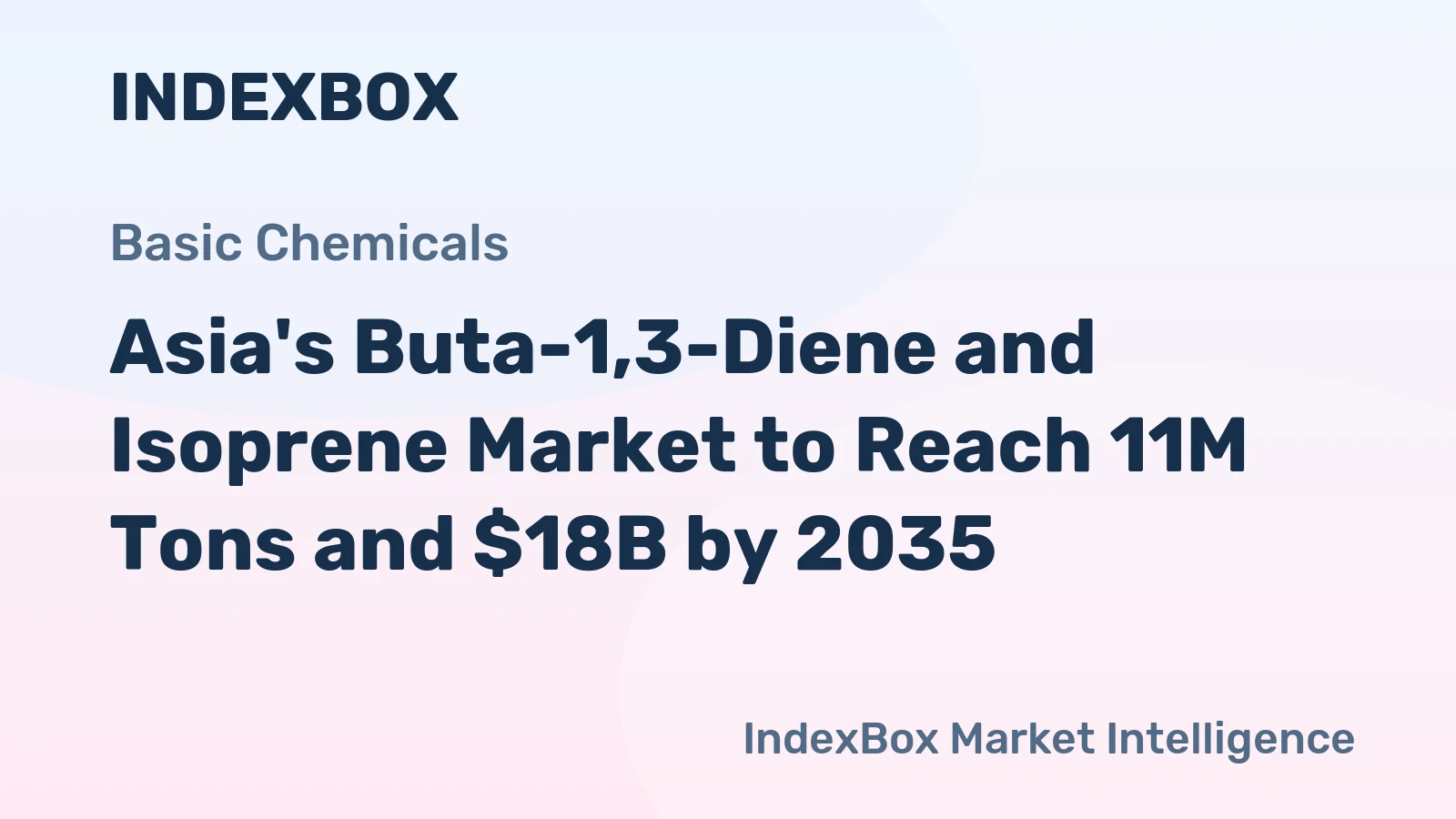 Asia's Buta-1,3-Diene and Isoprene Market to Reach 11M Tons and $18B by 2035