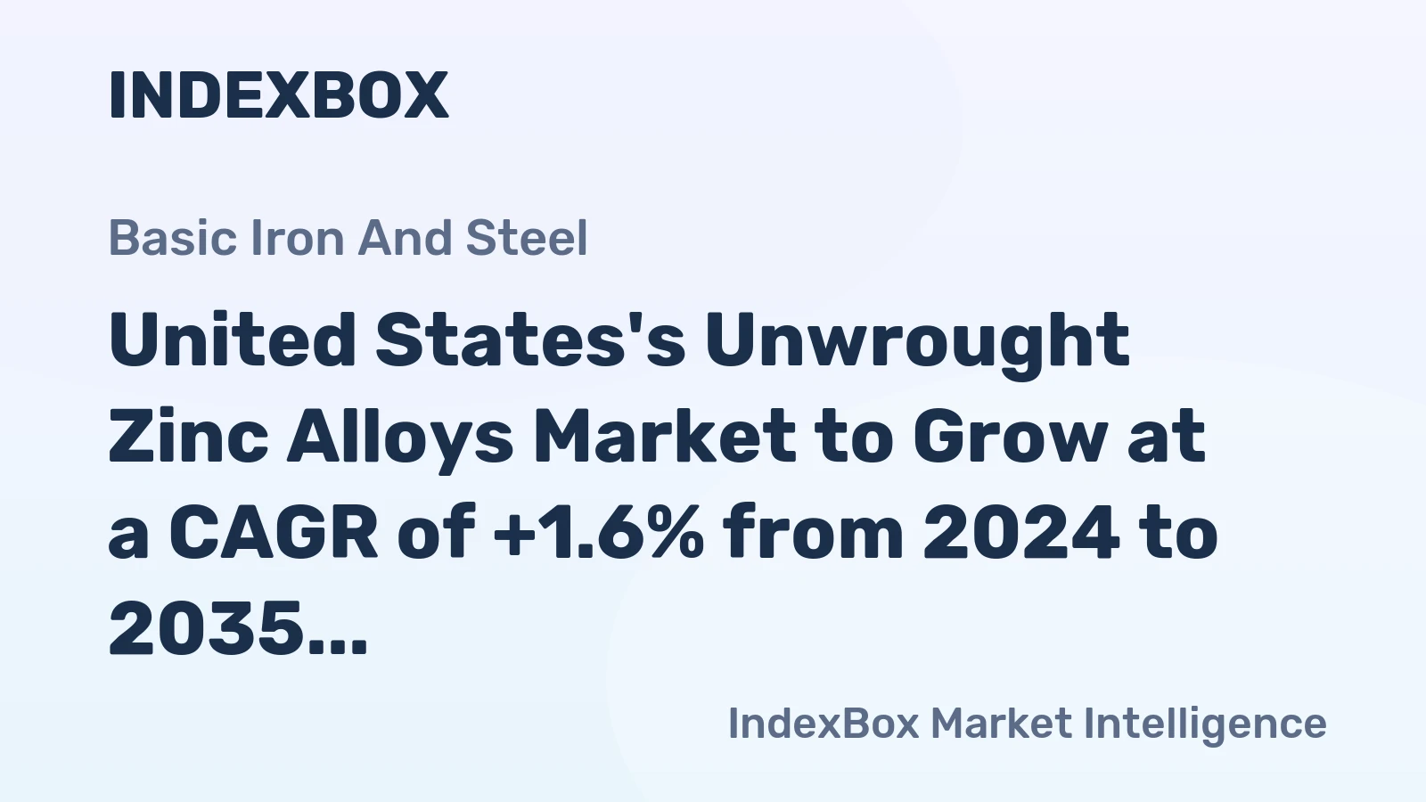 United States's Unwrought Zinc Alloys Market to Grow at a CAGR of +1.6% from 2024 to 2035, Reaching 1.2M Tons