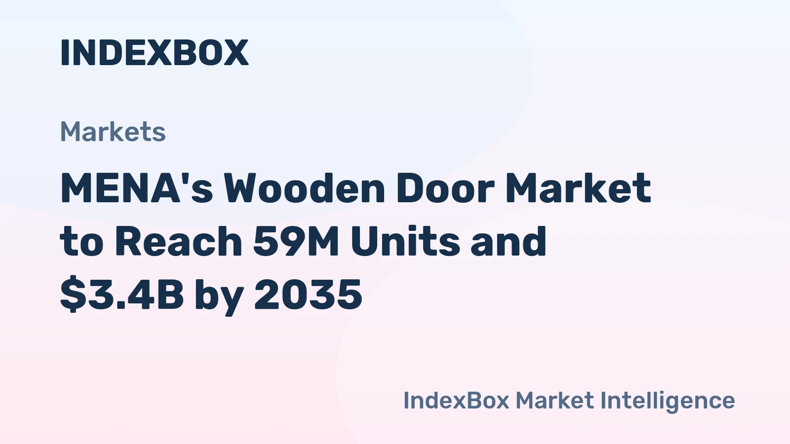 MENA's Wooden Door Market to Reach 59M Units and $3.4B by 2035