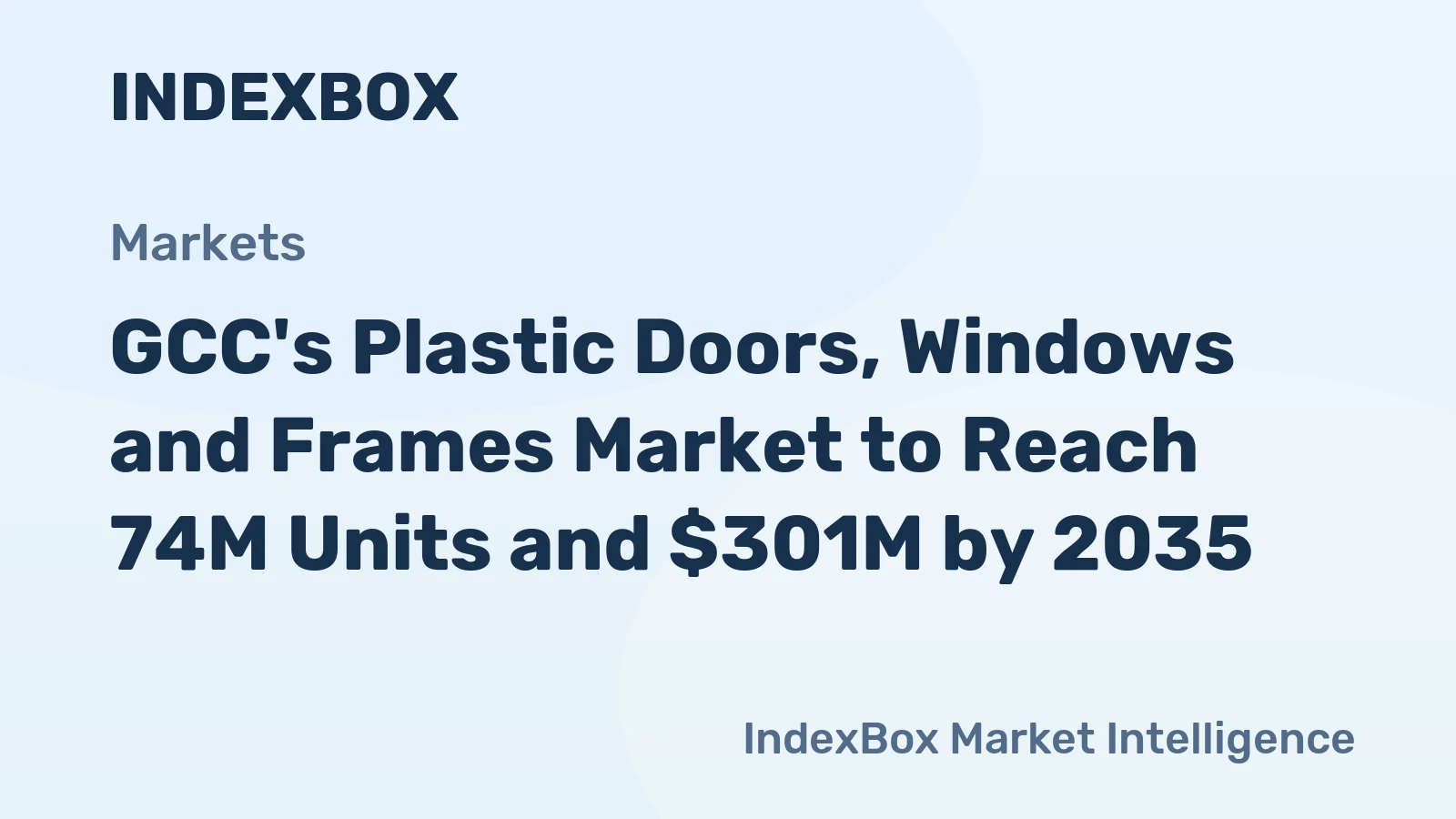 GCC's Plastic Doors, Windows and Frames Market to Reach 74M Units and $301M by 2035