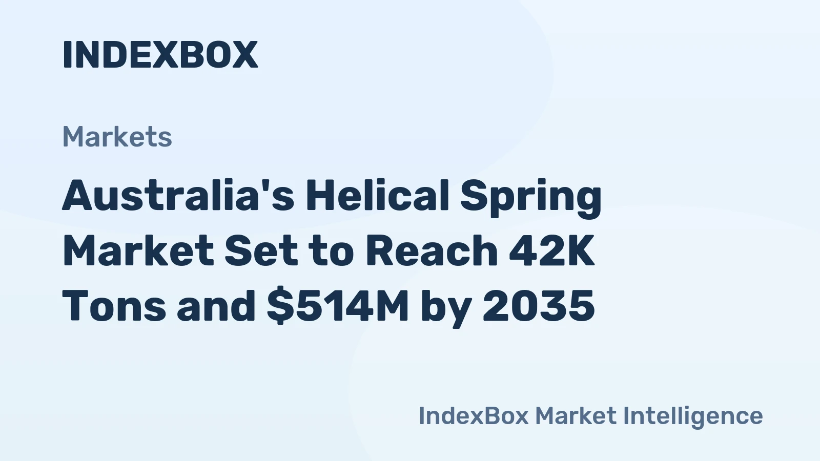 Australia's Helical Spring Market Set to Reach 42K Tons and $514M by 2035