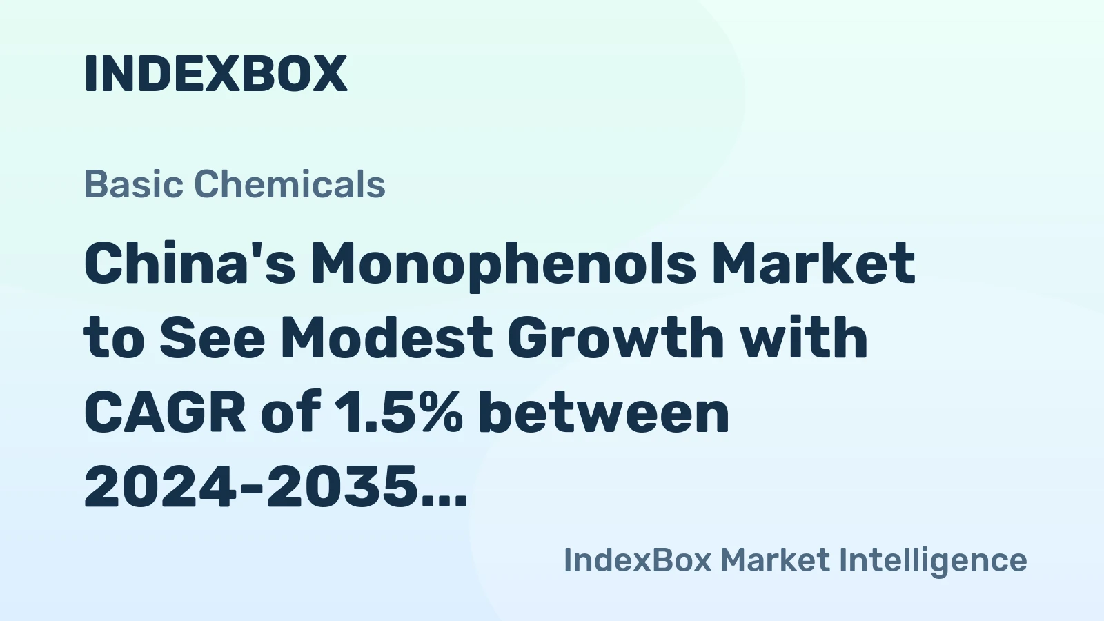 China's Monophenols Market to See Modest Growth with CAGR of 1.5% between 2024-2035