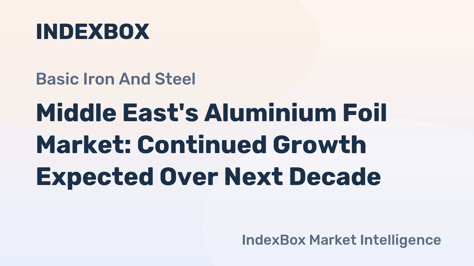 Middle East's Aluminium Foil Market: Continued Growth Expected Over Next Decade