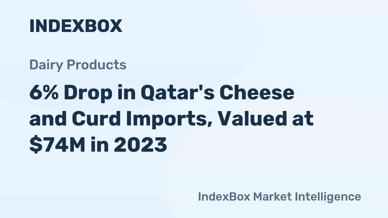 6% Drop in Qatar's Cheese and Curd Imports, Valued at $74M in 2023