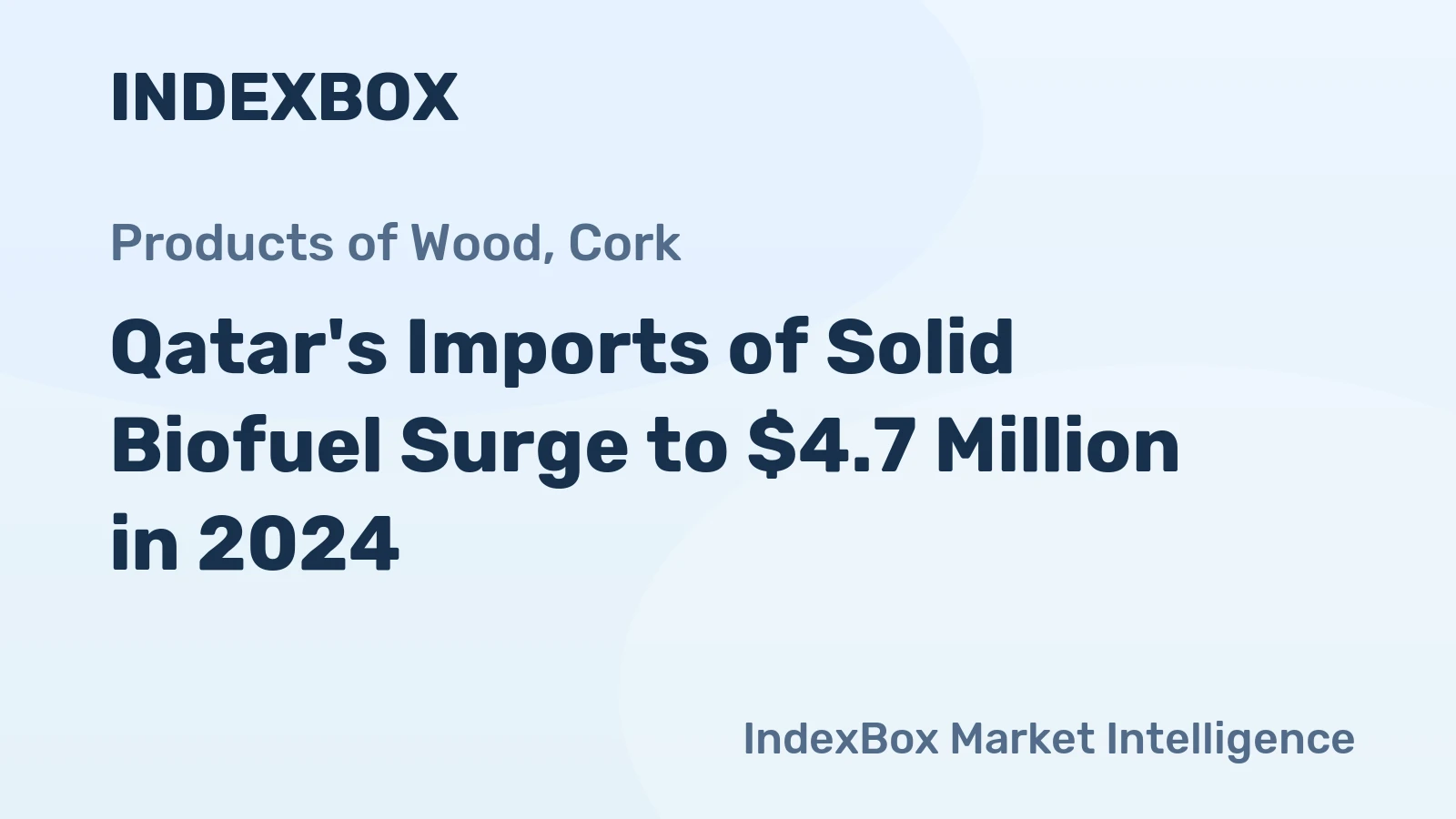 Qatar's Imports of Solid Biofuel Surge to $4.7 Million in 2024