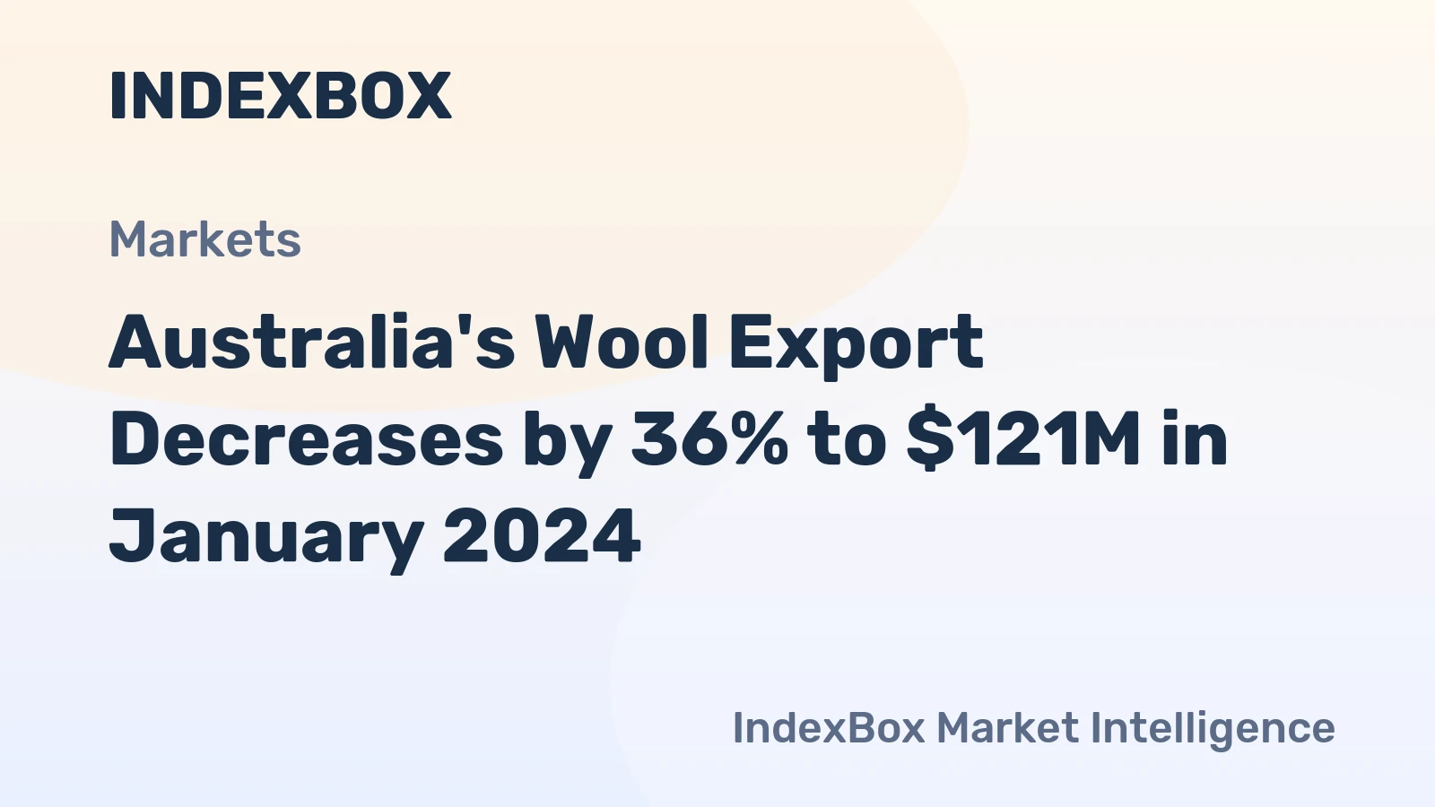 Australia's Wool Export Decreases by 36% to $121M in January 2024