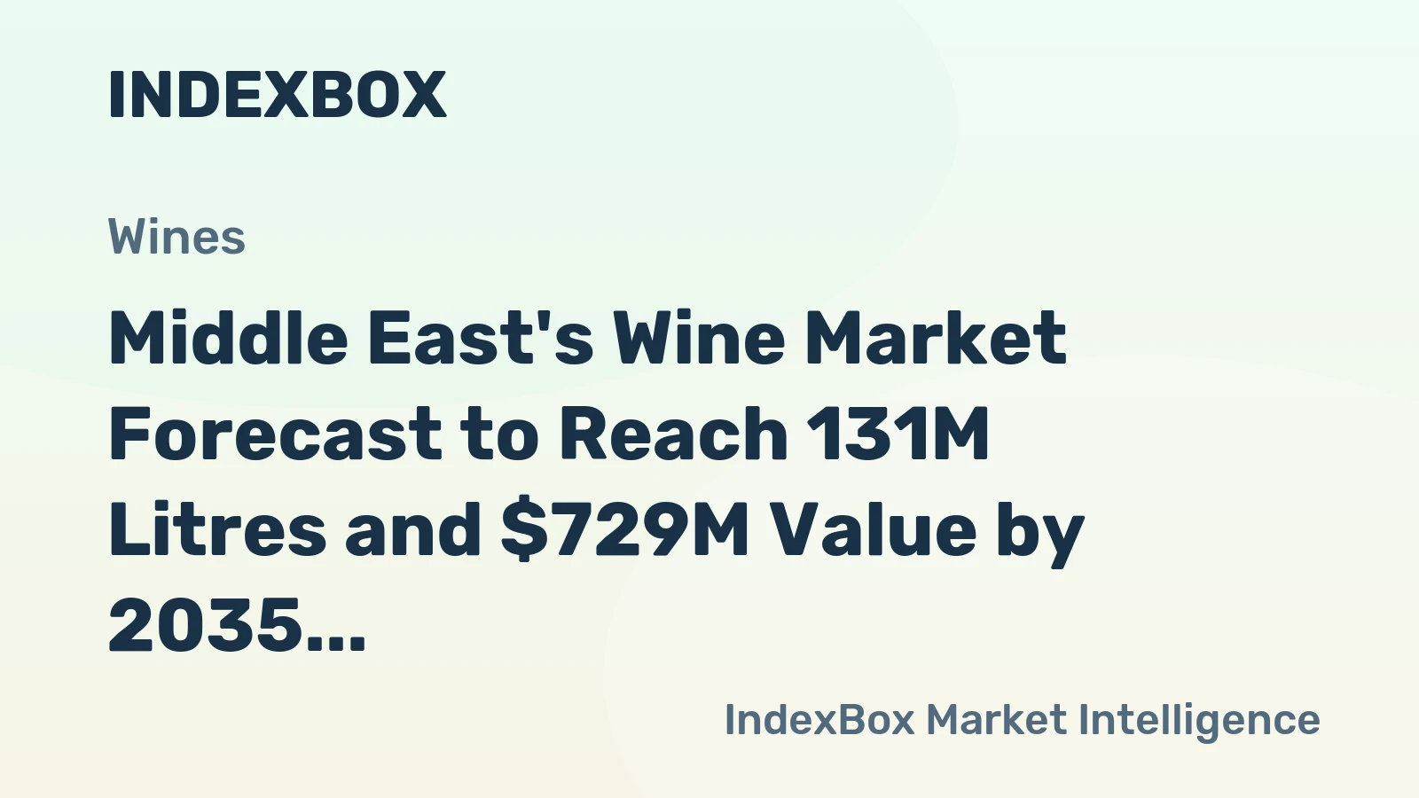 Middle East's Wine Market Forecast to Reach 131M Litres and $729M Value by 2035