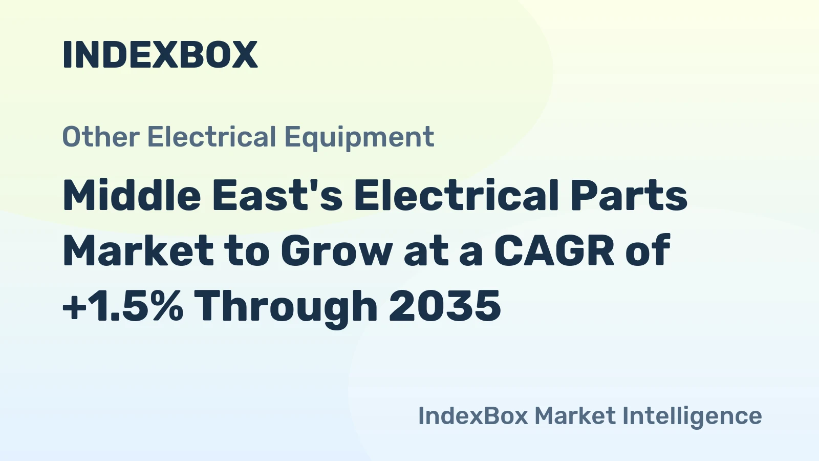 Middle East's Electrical Parts Market to Grow at a CAGR of +1.5% Through 2035