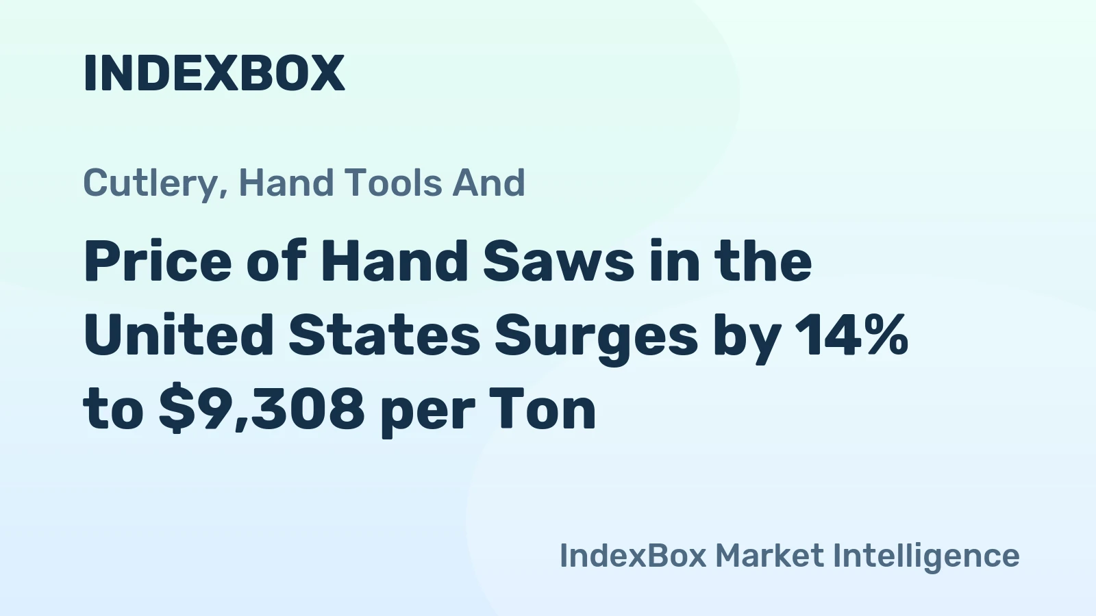 Price of Hand Saws in the United States Surges by 14% to $9,308 per Ton