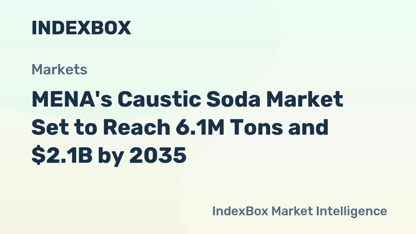 MENA's Caustic Soda Market Set to Reach 6.1M Tons and $2.1B by 2035