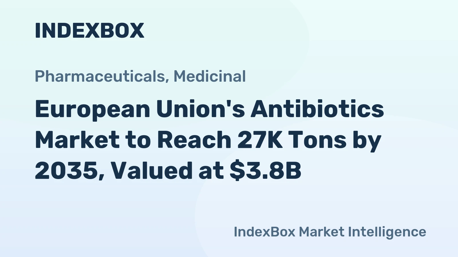 European Union's Antibiotics Market to Reach 27K Tons by 2035, Valued at $3.8B