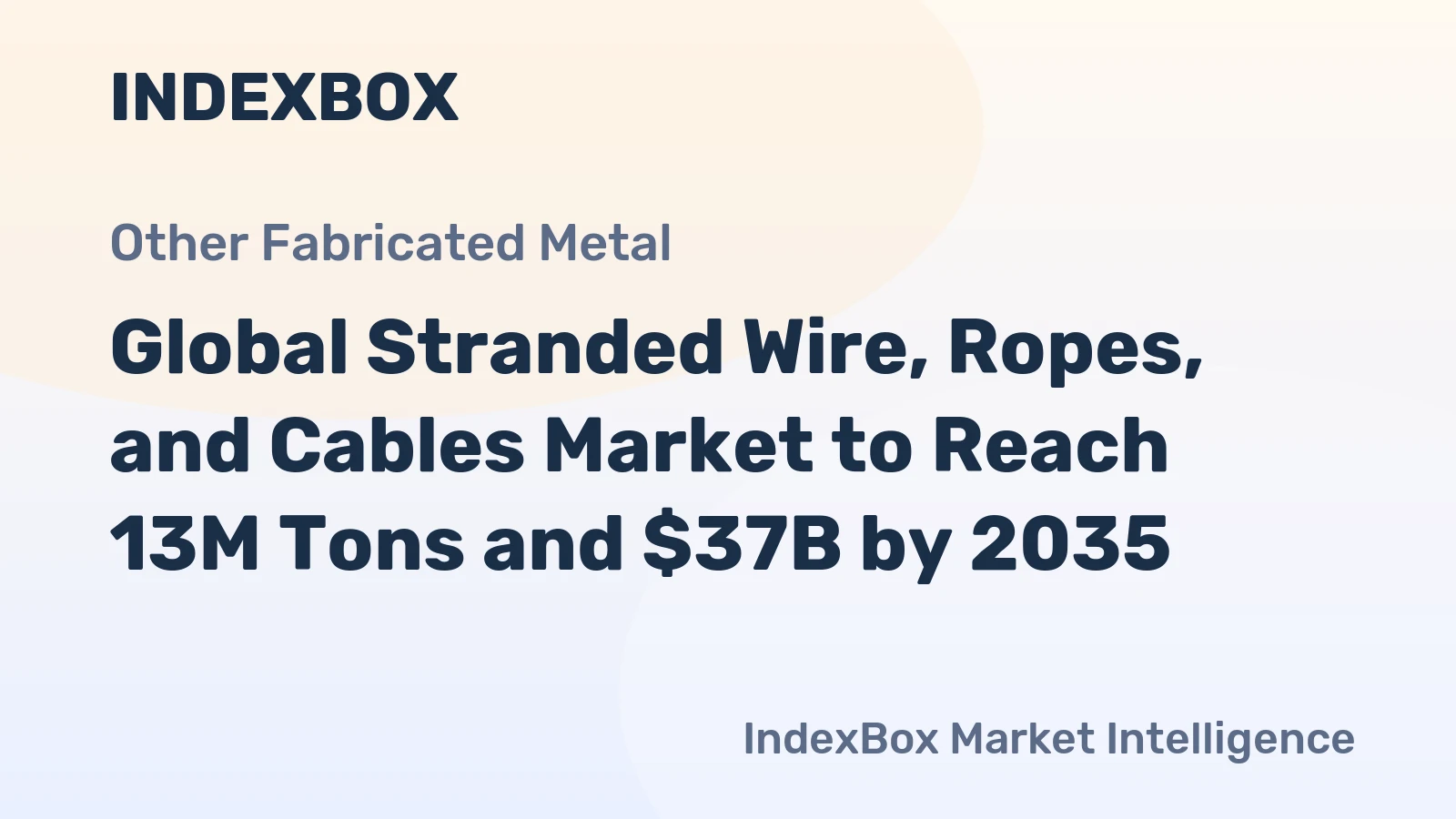 Global Stranded Wire, Ropes, and Cables Market to Reach 13M Tons and $37B by 2035