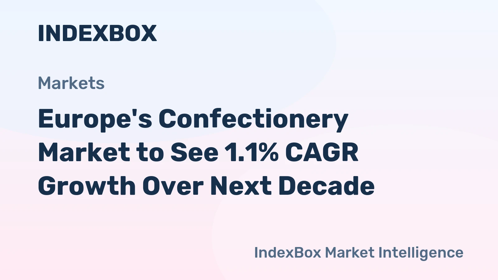 Europe's Confectionery Market to See 1.1% CAGR Growth Over Next Decade