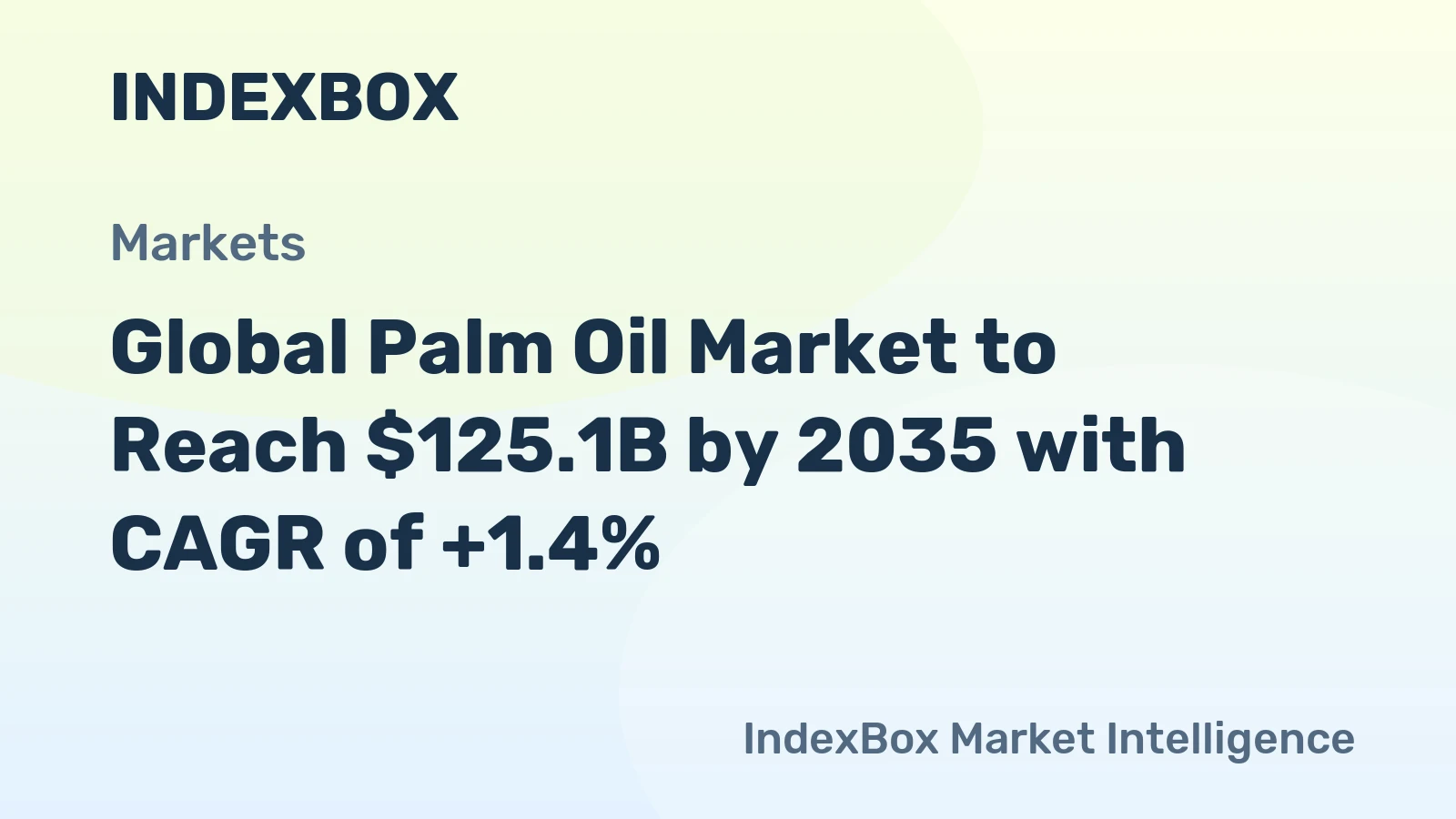 Global Palm Oil Market to Reach $125.1B by 2035 with CAGR of +1.4%