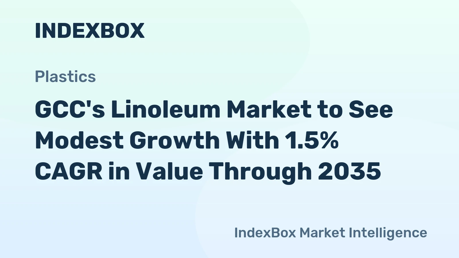 GCC's Linoleum Market to See Modest Growth With 1.5% CAGR in Value Through 2035