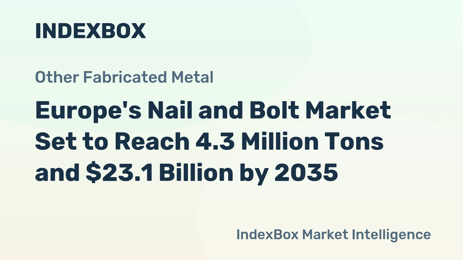 Europe's Nail and Bolt Market Set to Reach 4.3 Million Tons and $23.1 Billion by 2035