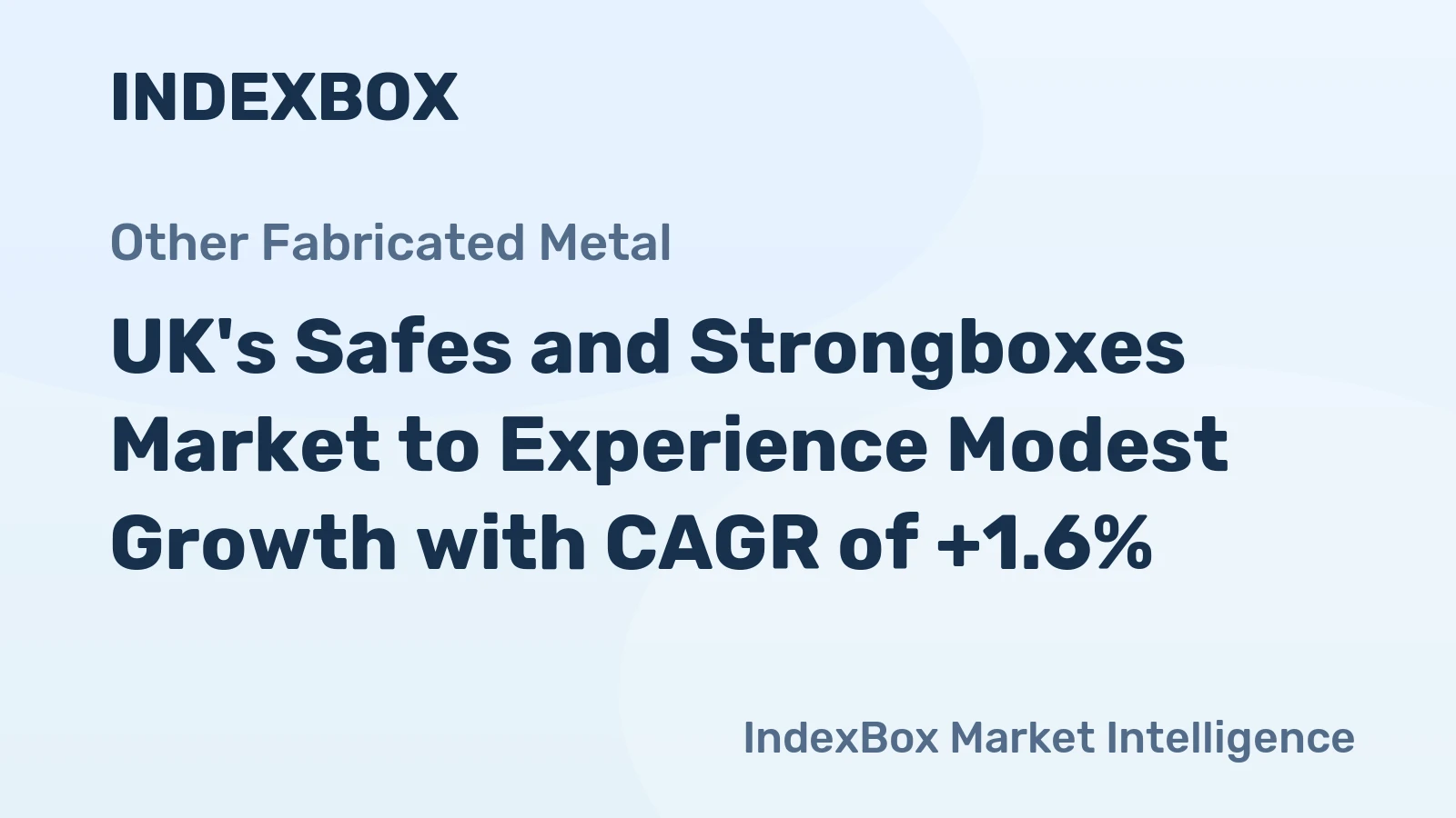 UK's Safes and Strongboxes Market to Experience Modest Growth with CAGR of +1.6%
