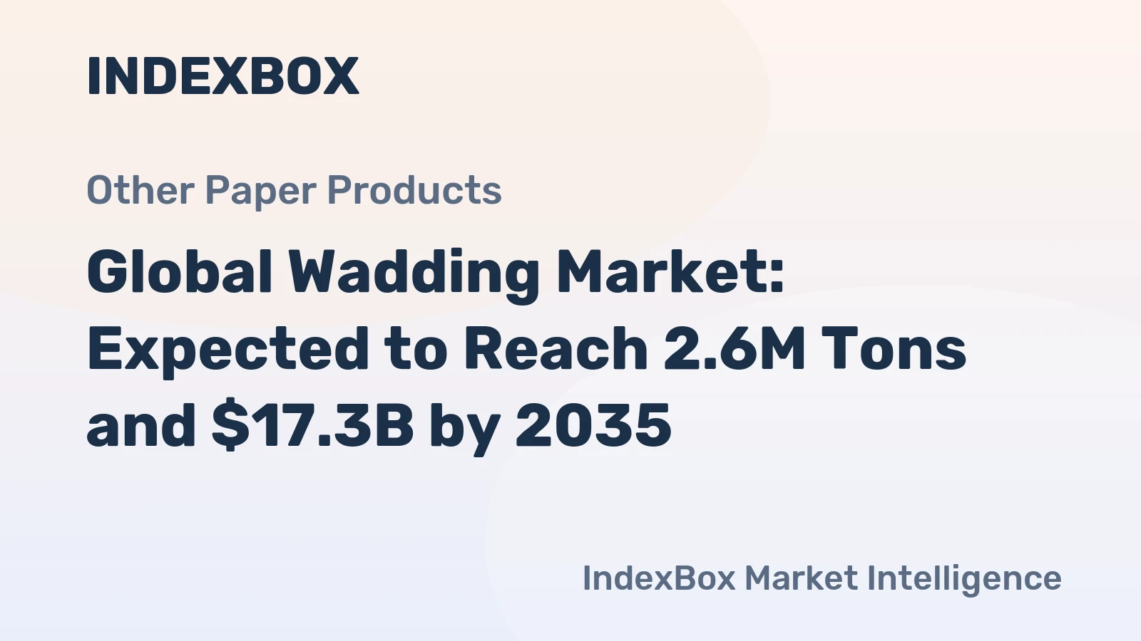 Global Wadding Market: Expected to Reach 2.6M Tons and $17.3B by 2035