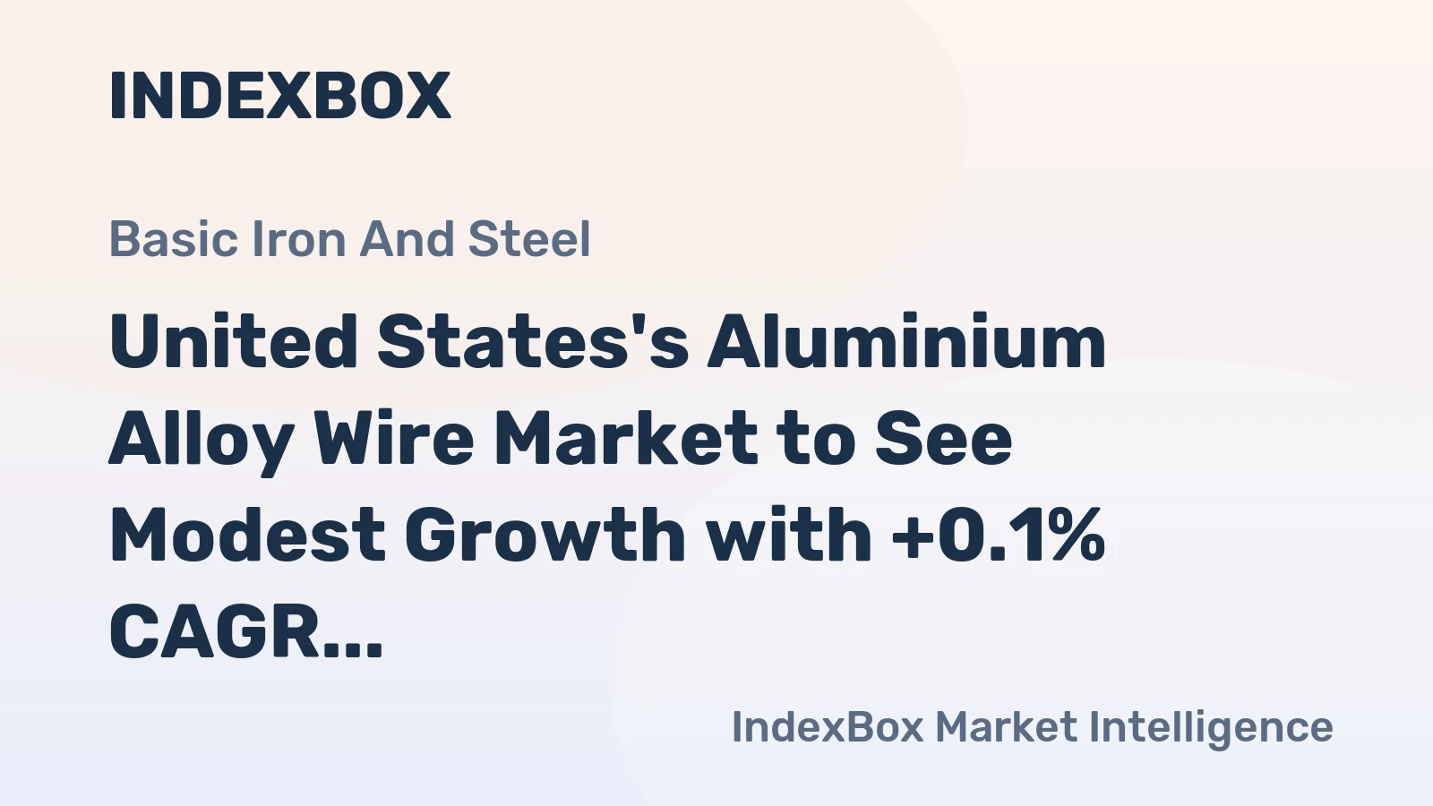 United States's Aluminium Alloy Wire Market to See Modest Growth with +0.1% CAGR over Next Decade