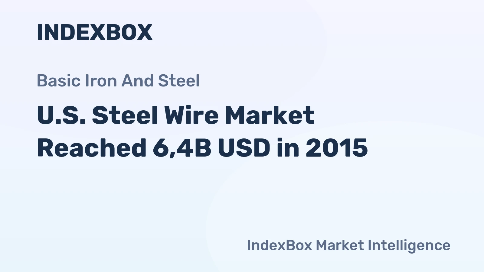 U.S. Steel Wire Market Reached 6,4B USD in 2015