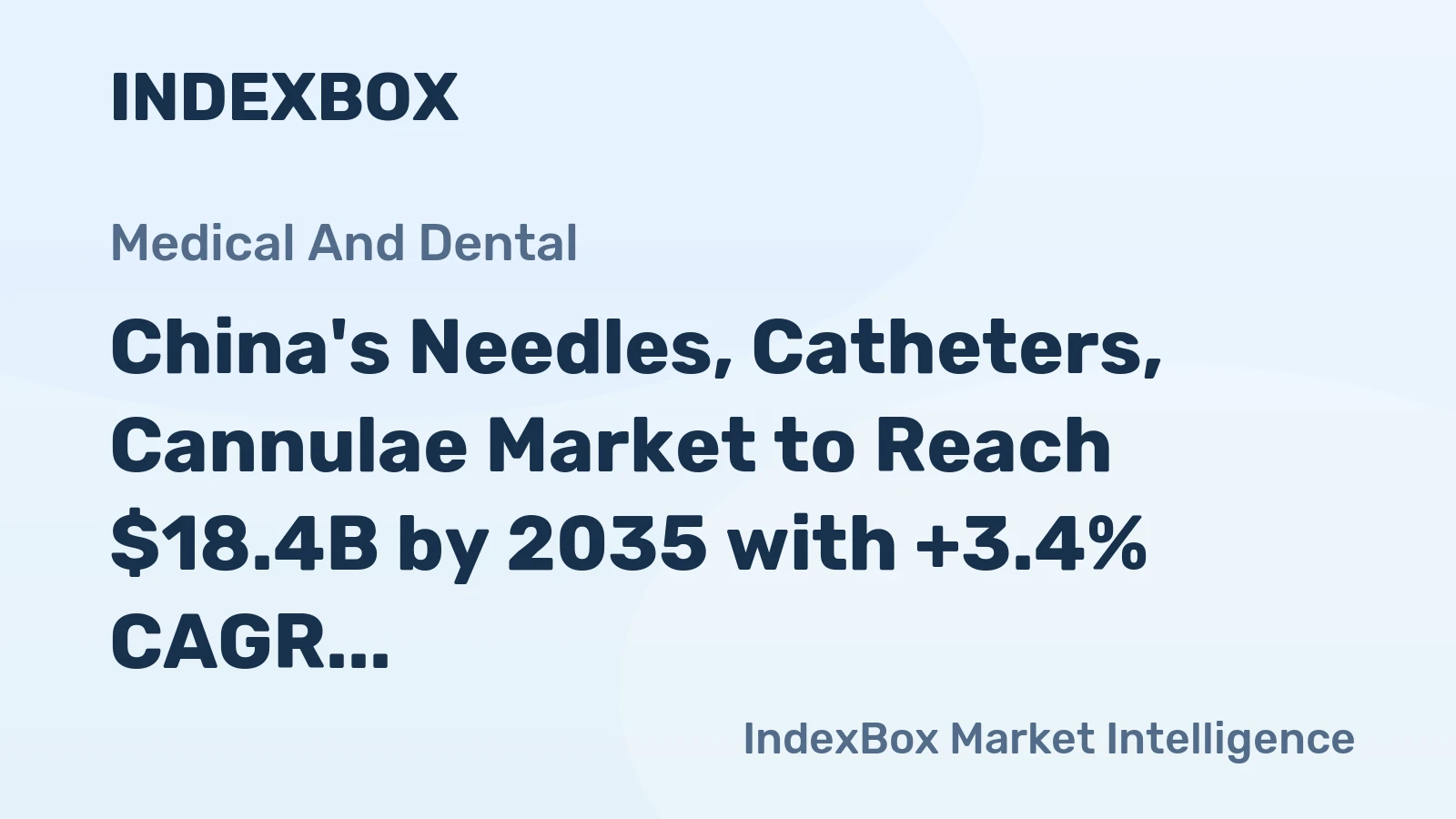 China's Needles, Catheters, Cannulae Market to Reach $18.4B by 2035 with +3.4% CAGR
