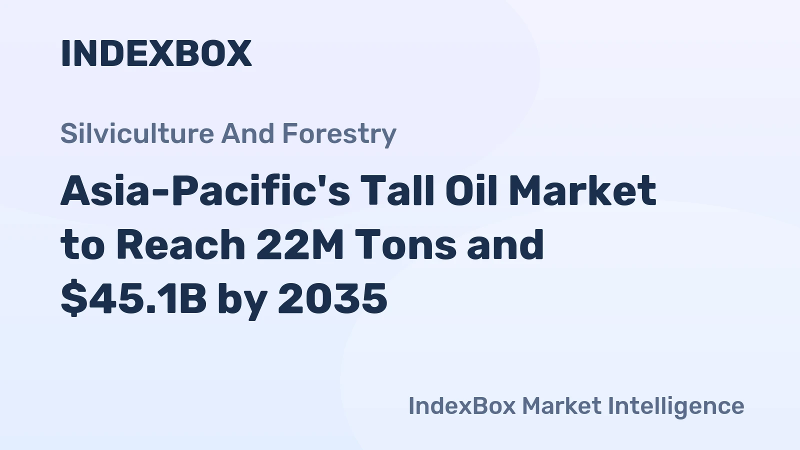Asia-Pacific's Tall Oil Market to Reach 22M Tons and $45.1B by 2035