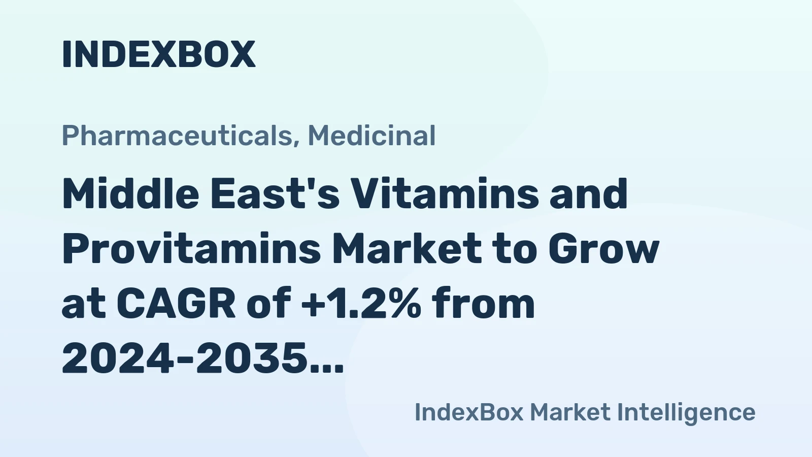 Middle East's Vitamins and Provitamins Market to Grow at CAGR of +1.2% from 2024-2035, Reaching $5.1B by End of Decade