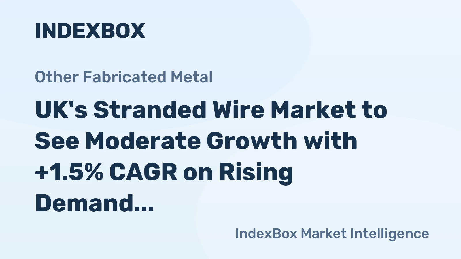 UK's Stranded Wire Market to See Moderate Growth with +1.5% CAGR on Rising Demand