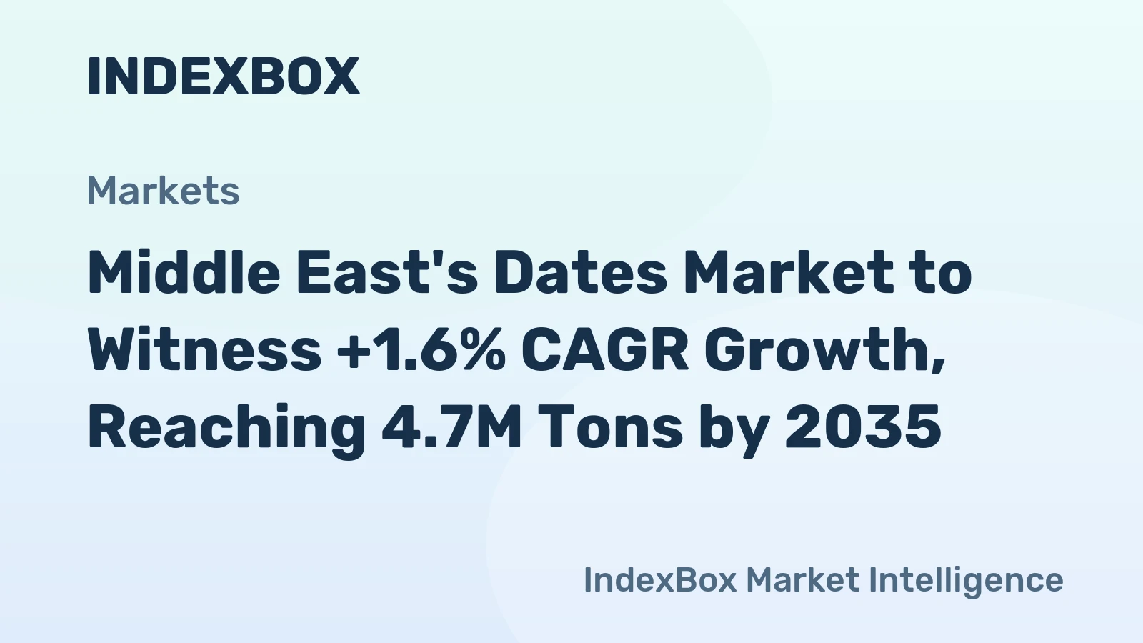 Middle East's Dates Market to Witness +1.6% CAGR Growth, Reaching 4.7M Tons by 2035