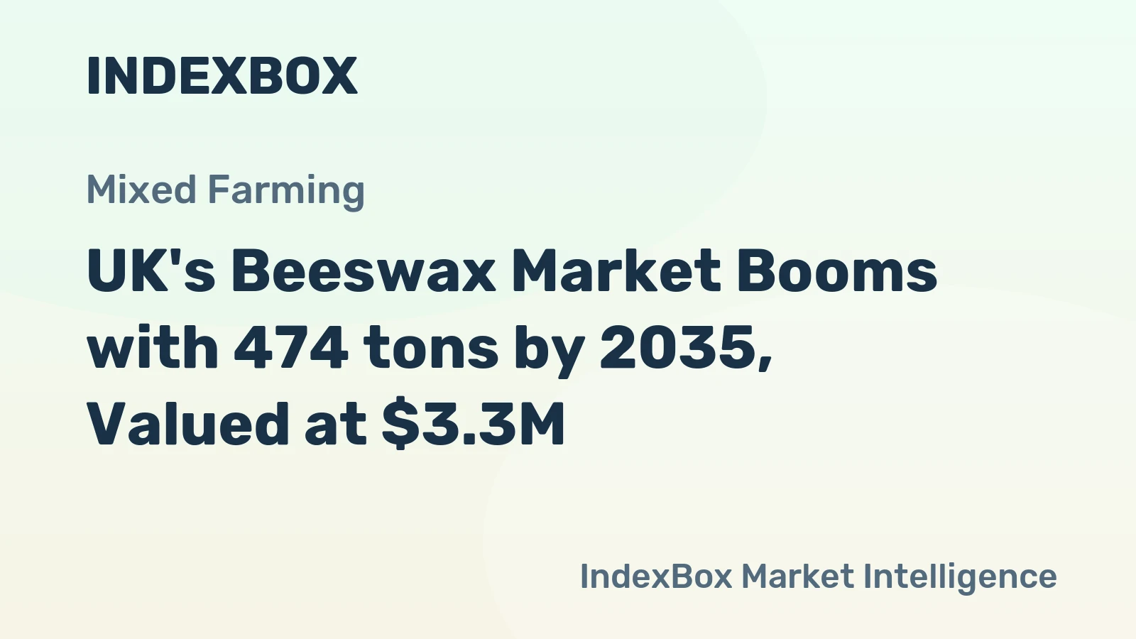 UK's Beeswax Market Booms with 474 tons by 2035, Valued at $3.3M
