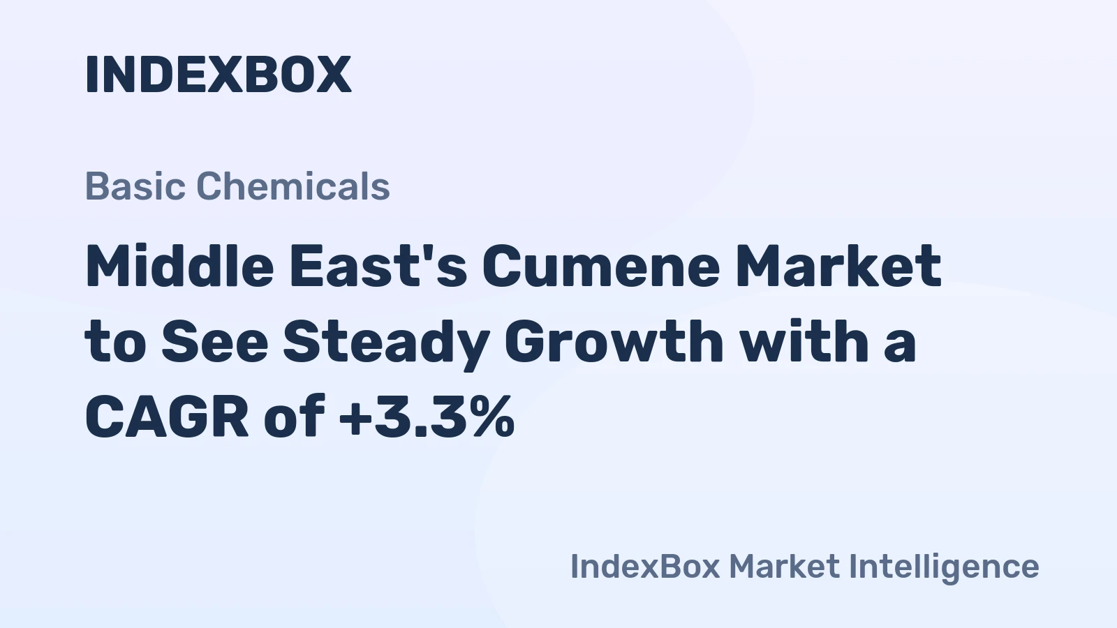 Middle East's Cumene Market to See Steady Growth with a CAGR of +3.3%