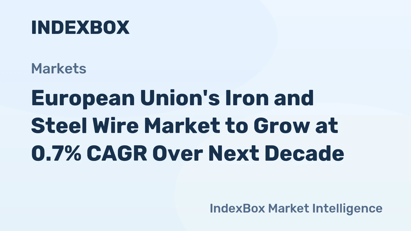 European Union's Iron and Steel Wire Market to Grow at 0.7% CAGR Over Next Decade
