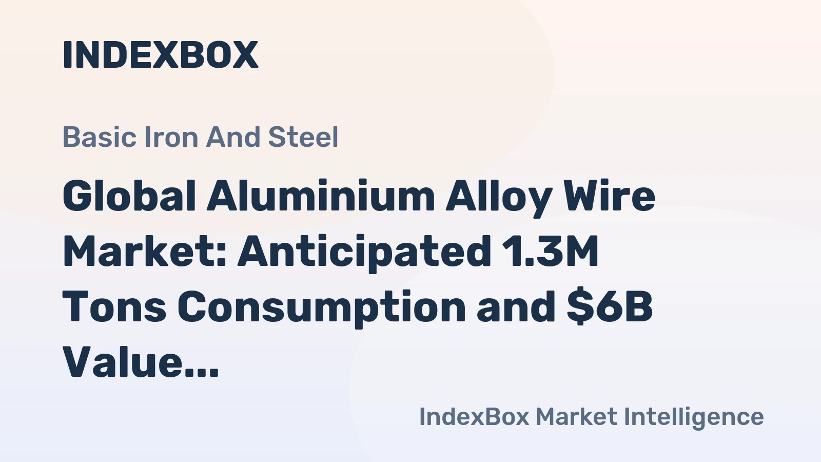 Global Aluminium Alloy Wire Market: Anticipated 1.3M Tons Consumption and $6B Value by 2035