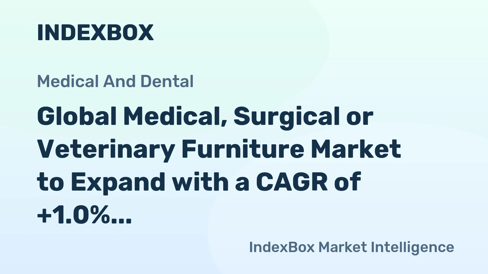 Global Medical, Surgical or Veterinary Furniture Market to Expand with a CAGR of +1.0% from 2024 to 2035, Reaching 1B Units